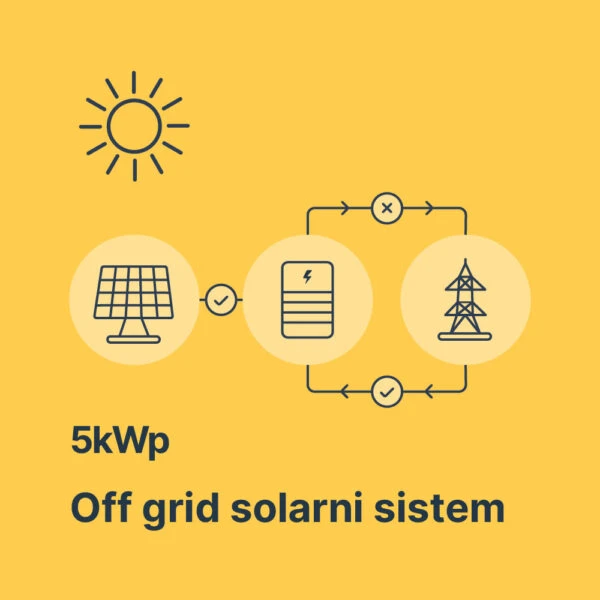 SOLARNI SISTEM 5kWp Fronius / Victron