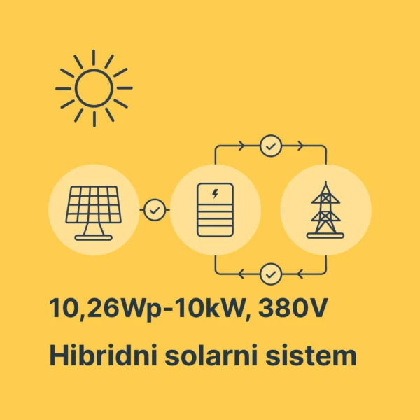 Solarni sistem 10,26Wp/10kW, 380V sa baterijama