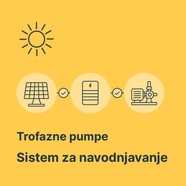 Solarni sistem za napajanje trofaznih pumpi