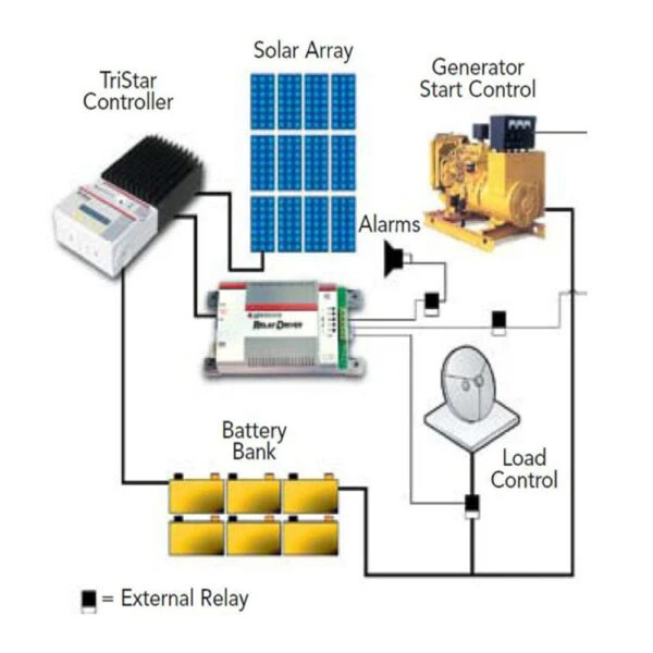 ReleyDriver RD-1