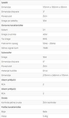 Звучници 40 W са појачалом. Изузетни. Повољно