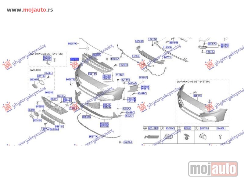 Sina prednjeg branika