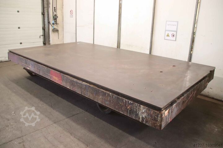 Klip
unbekannt 4480 x 2490 mm