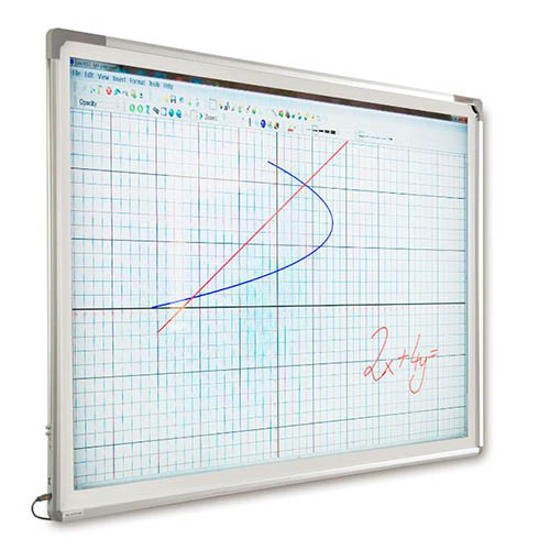 INTERAKTIVNA TABLA VISION IO2 90″