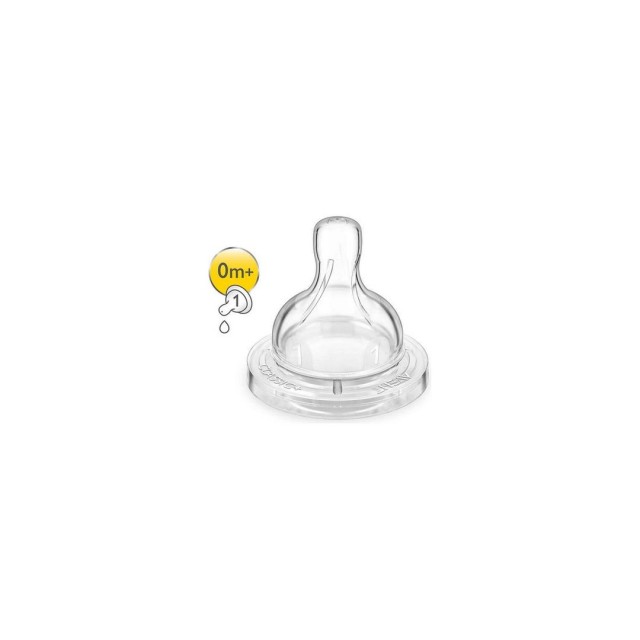 AVENT CUCLA S1 OTV 0+ A2 0825