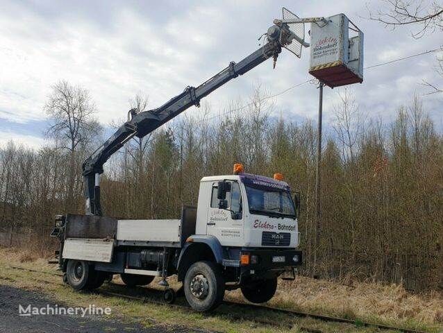 MAN 18.280 4x4 HIAB 166 Road RAIL Two way Schiene auto dizalica s korpom