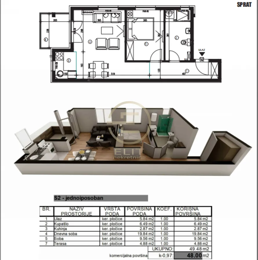 Prodaja, dvosoban stan, 48m2, Adice, Novi Sad, Novi Sad