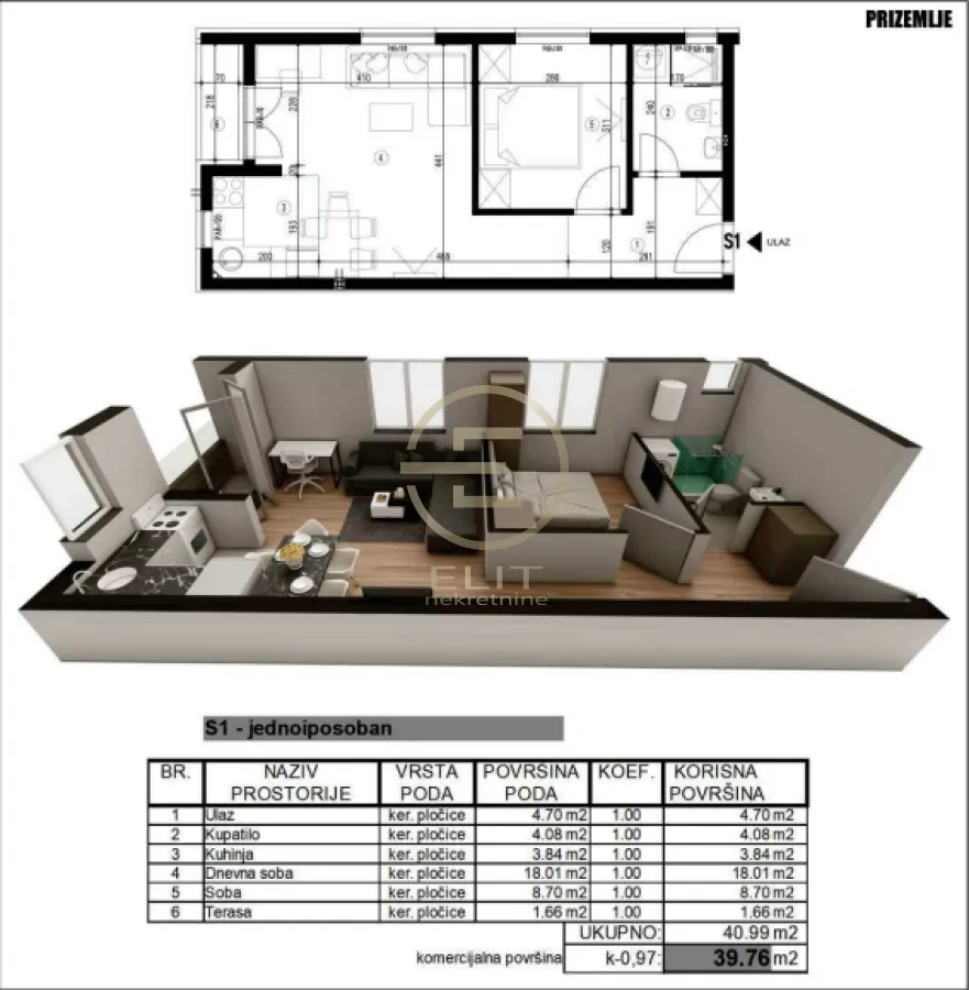 Prodaja, jednosoban stan, 39m2, Adice, Novi Sad, Novi Sad