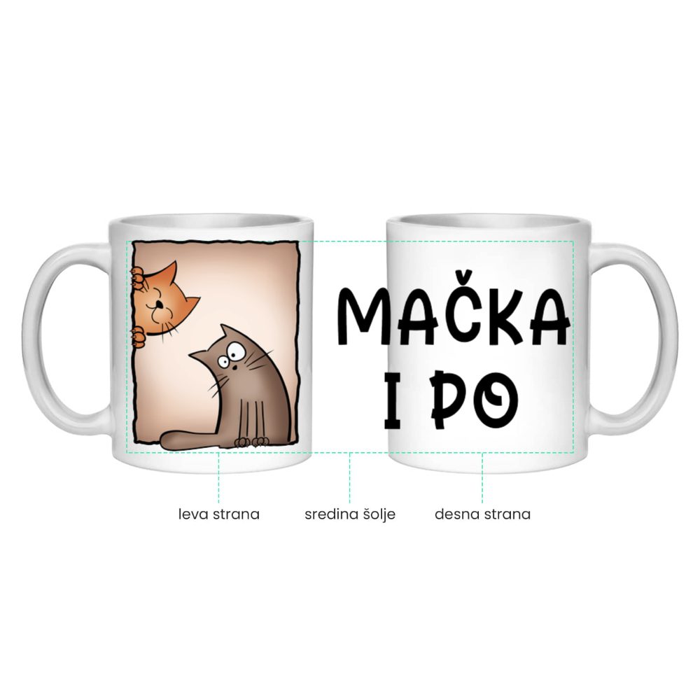 Mačka i po