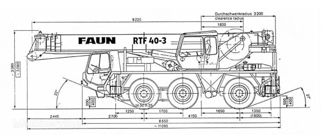 FAUN RTF 40 pokretna dizalica