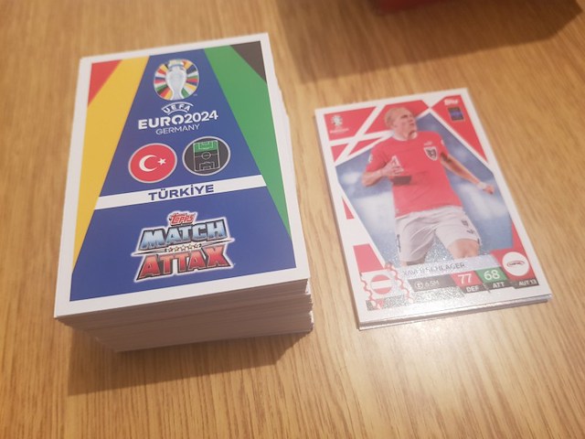 Kartice Euro 2024 Match Attax (Topps) obicne