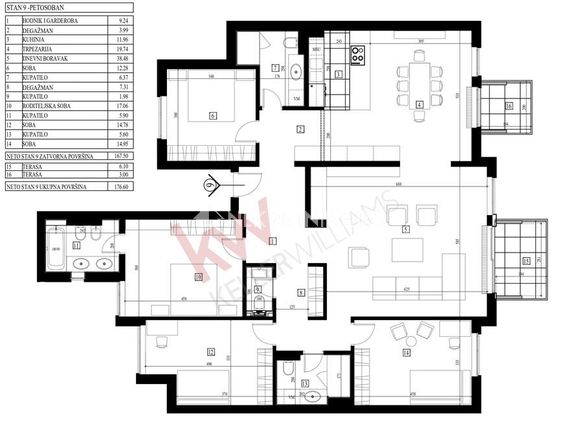 Stan 5.0, 176m2, Bulevar oslobođenja (Beograd), 742000e