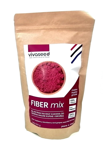 Fiber mix