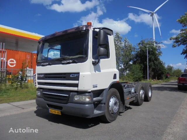 DAF CF 75.250 FAG 250 6X2 kamion furgon