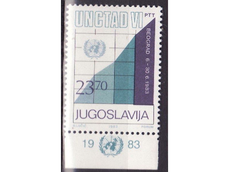 UNCTAD 1983.