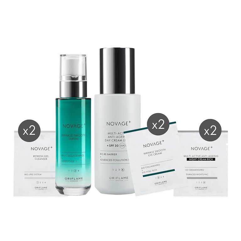 NOVAGE+
Novage+ Wrinkle Smooth set za isprobavanje rutine mešovitih tekstura