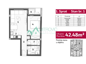 Novi Sad, Telep- Jednoiposoban stan u izgradnji 42m2