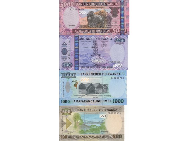 Ruanda RWANDA 500, 1000, 2000 i 5000 Francs UNC