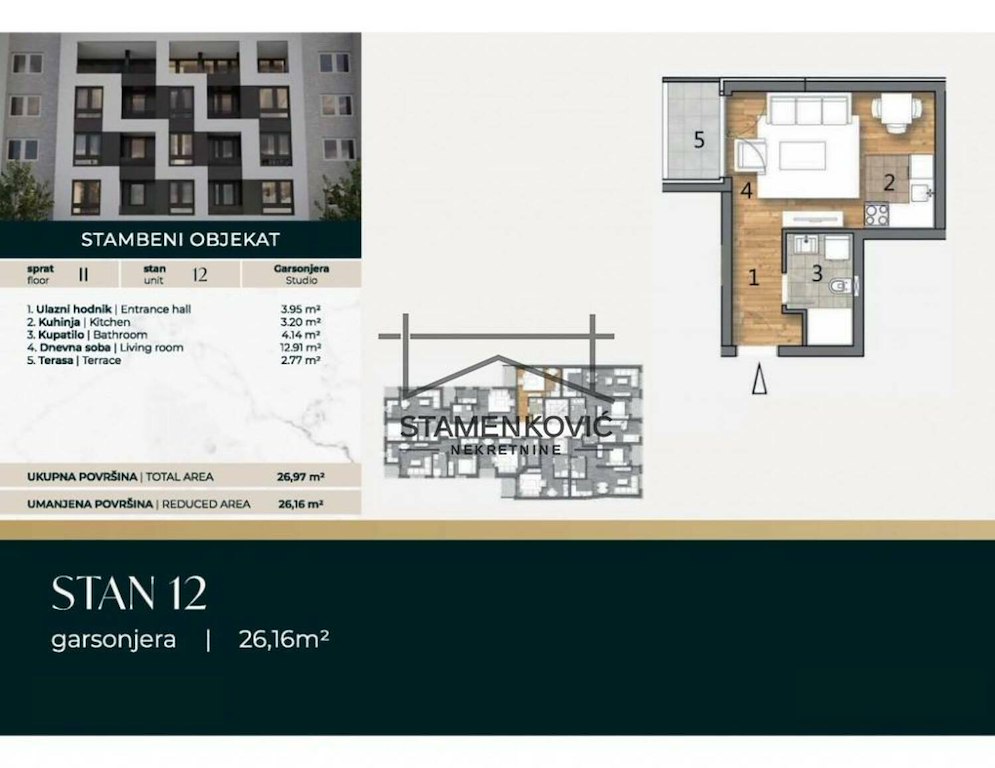 Jedna od najkvalitetnijih Novogradnji u Novom Sadu-Direktno od investitora ID#6