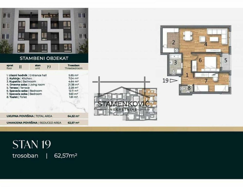 Jedna od najkvalitetnijih Novogradnji u Novom Sadu-Direktno od investitora ID#6