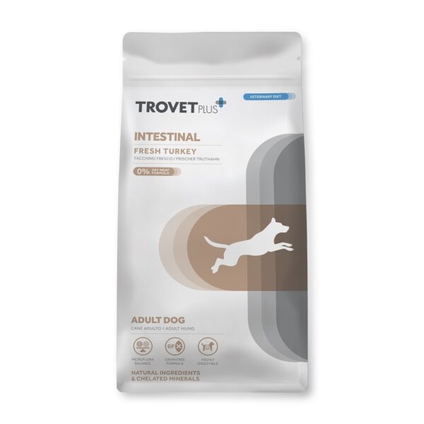 Trovet PLUS Intestinal Dog – 10 kg