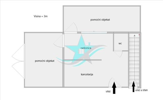 Prodaja poslovnog prostora u Žarkovu ID#1180