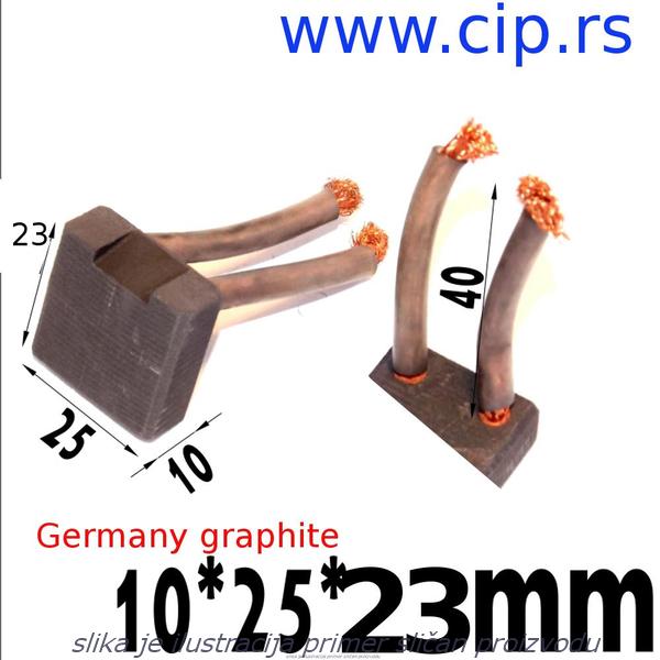 ČETKICA 10X25X23 CU MGX18075 S8F6603D44 BAKARISANA EURO NO.BSX 62. IK