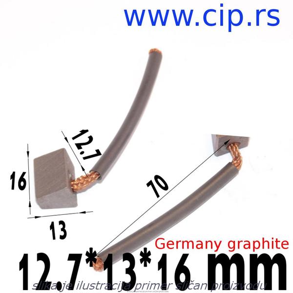 ČETKICA 12.7X13X16 CU P29 S8F13602D BAKARISANA ELEKTRO POKRETAČ ALNAS