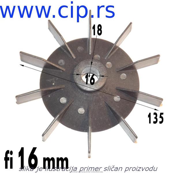 ELISA FI16 A RK80 FI135 L 18 CIP