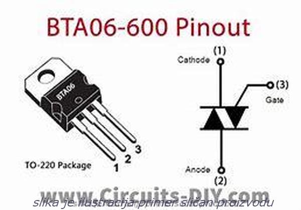 TRIJAK BTA06-600AX