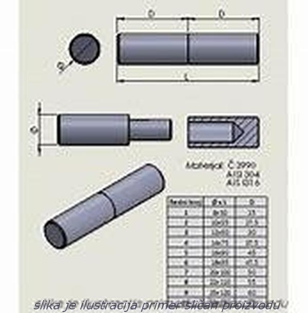 Sarnir standardns kvr