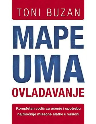 Mape uma: Ovladavanje