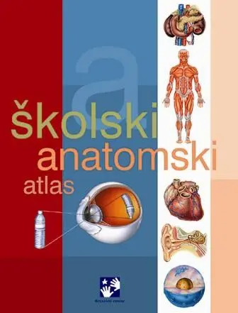 Školski anatomski atlas