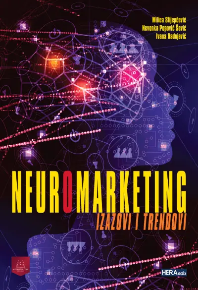 Neuromarketing- Izazovi i trendovi