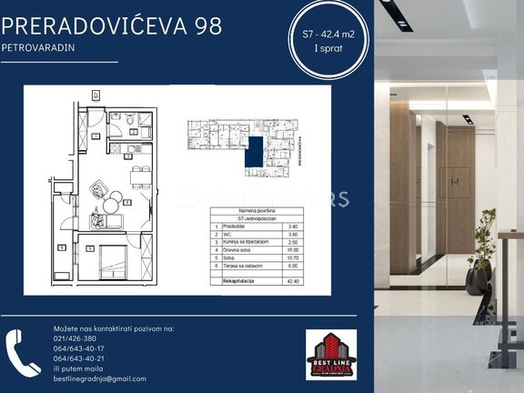 S7 - 42.40 m2 - JEDNOIPOSOBAN STAN U IZGRADNJI! PRERADOVIĆEVA 98 - PETROVARADIN, NOVI SAD!