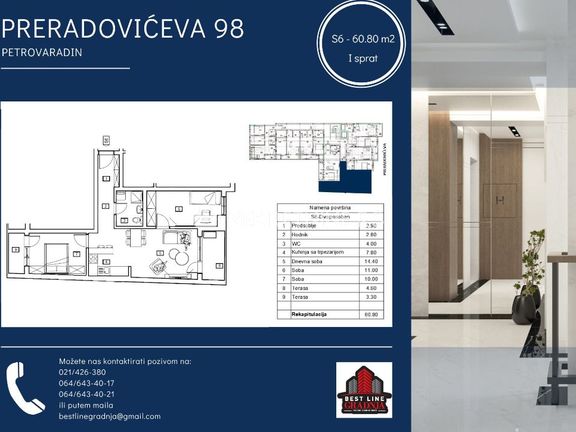 S6 - 60.30 m2 - DVOIPOSOBAN STAN U IZGRADNJI! PRERADOVIĆEVA 98 - PETROVARADIN, NOVI SAD!