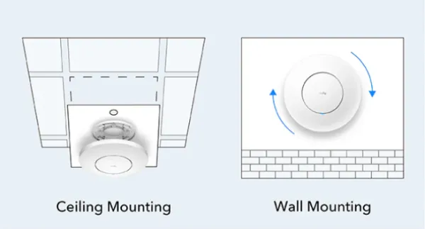 CUDY Cudy AP3000, AX3000 Ceiling Mount, 2.5G Wi-Fi 6 Access Point