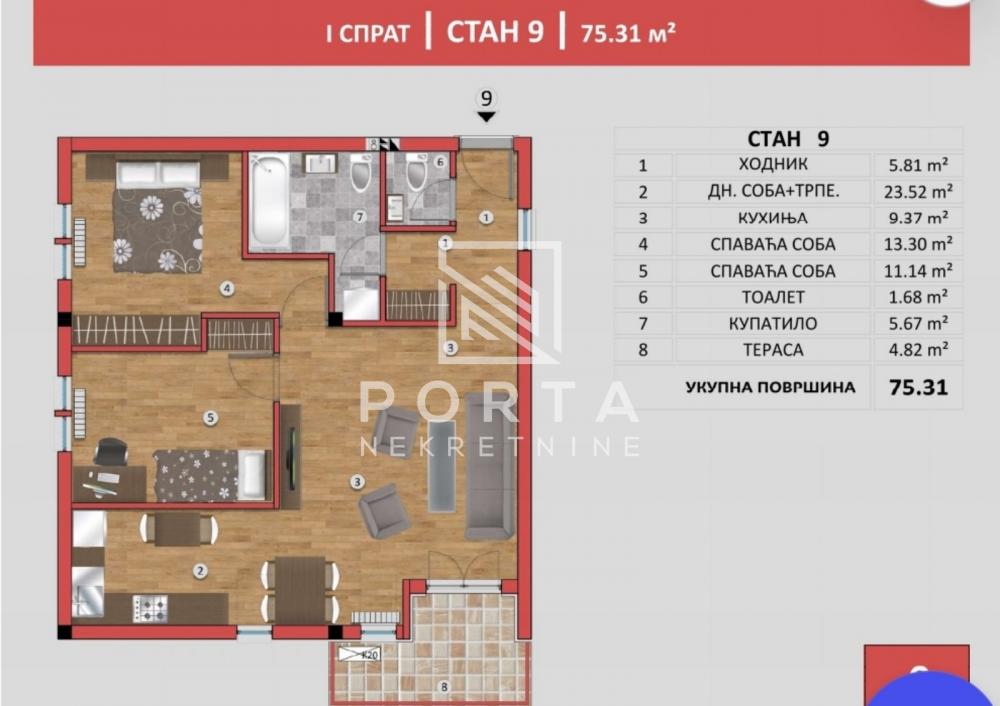 Prodaja stana,Zvezdara,trosoban,lux,u izgradnji ID#1494 157.500 €