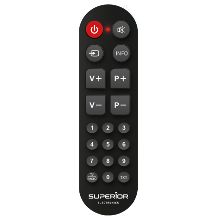 Superior Daljinski upravljač za LG/Sam./Sony/Pan. smart TV prijemnike - RC Ready4