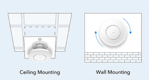 Cudy AP3000, AX3000 Ceiling Mount, 2.5G Wi-Fi 6 Access Point