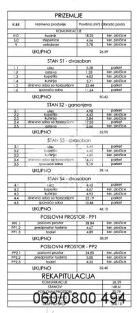 1.5 stan u novogradnji u Krnjači kod Metroa ID#1632