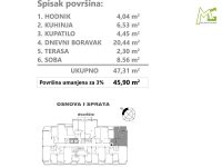 Nova Detelinara, Novi Sad, 45.90 m2 ID#10943