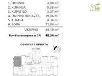 Nova Detelinara, Novi Sad, 48.54 m2 ID#10944