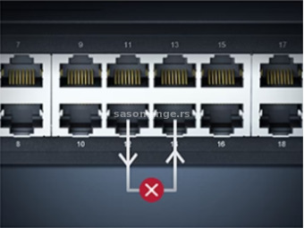 Cudy GS1024L, 24-Port 10/100/1000M Gigabit 16x Gbit RJ45 Rackmount Switch