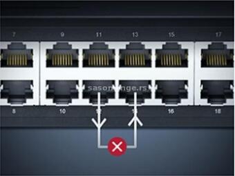 Cudy GS1024L 24-Port 10/100/1000M Gigabit 16x Gbit RJ45 Rackmount Switch