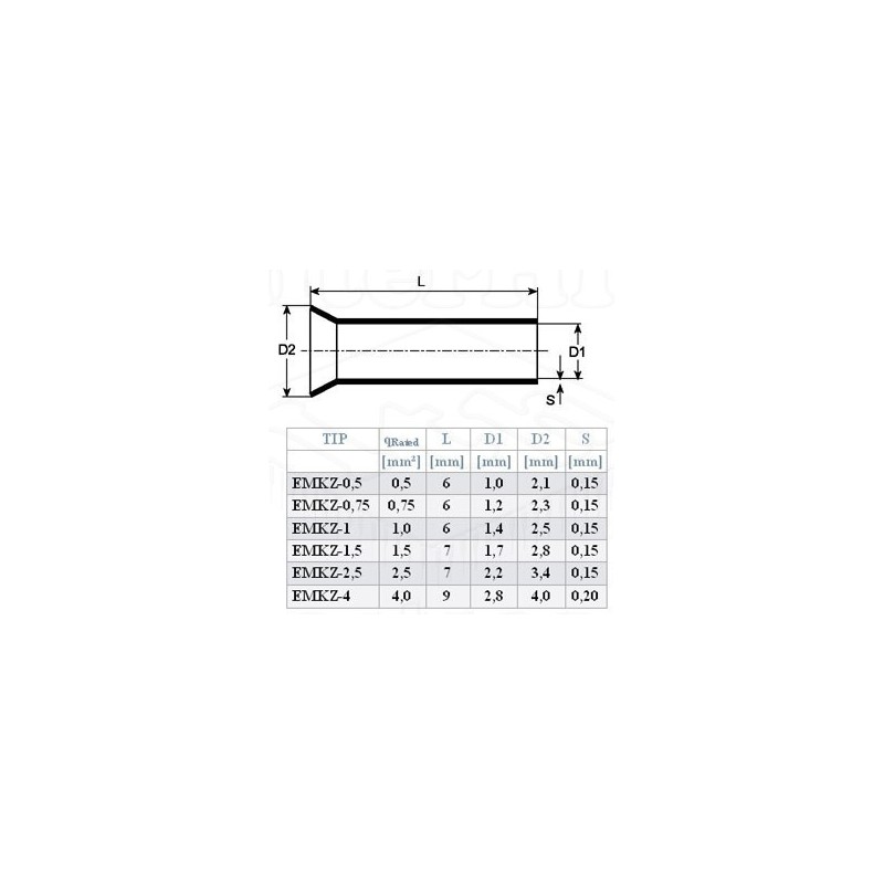 EMKZ-0,5