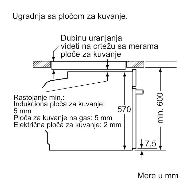 Bosch ugradna rerna HRG578CB7