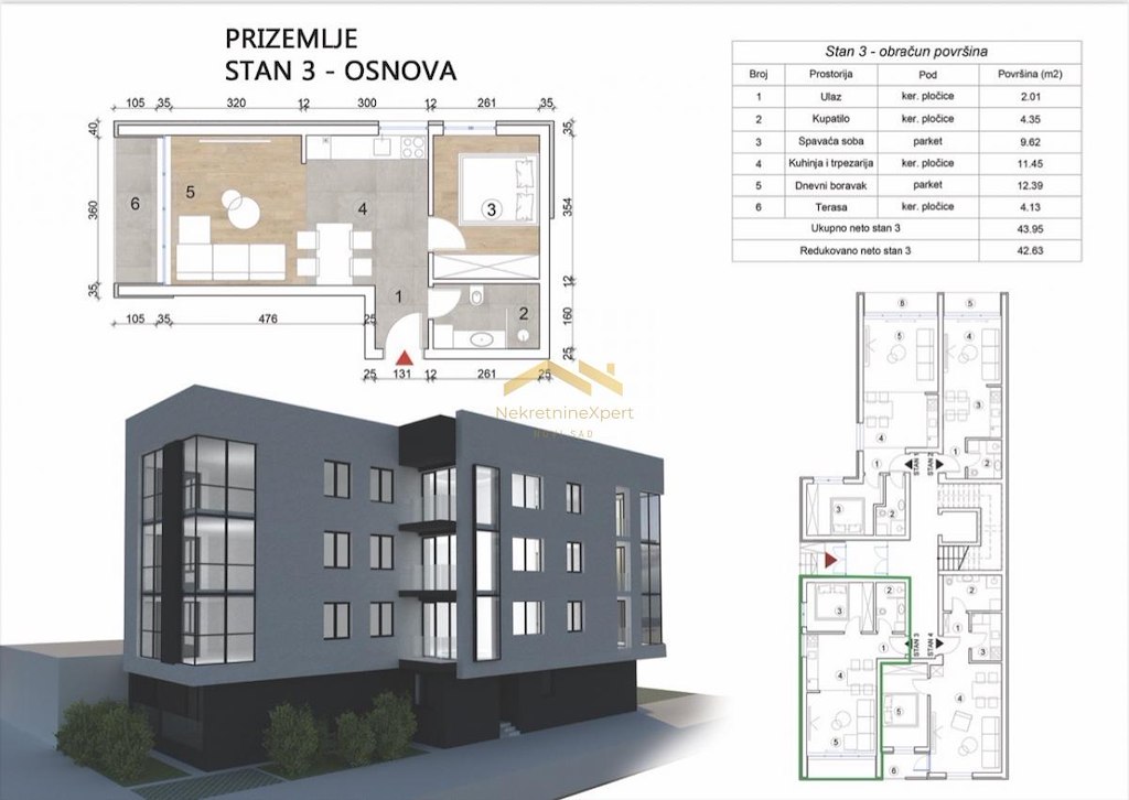 Moderan koncept stanovanja-južni Telep, blizina Dunava