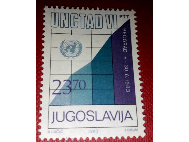 YU 1983 MNH