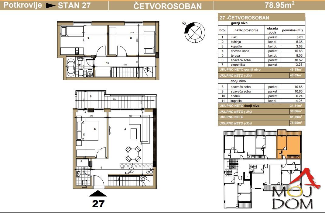 Stan,NOVI SAD,TELEP,kv: 81, € 184450, ID: 1028197